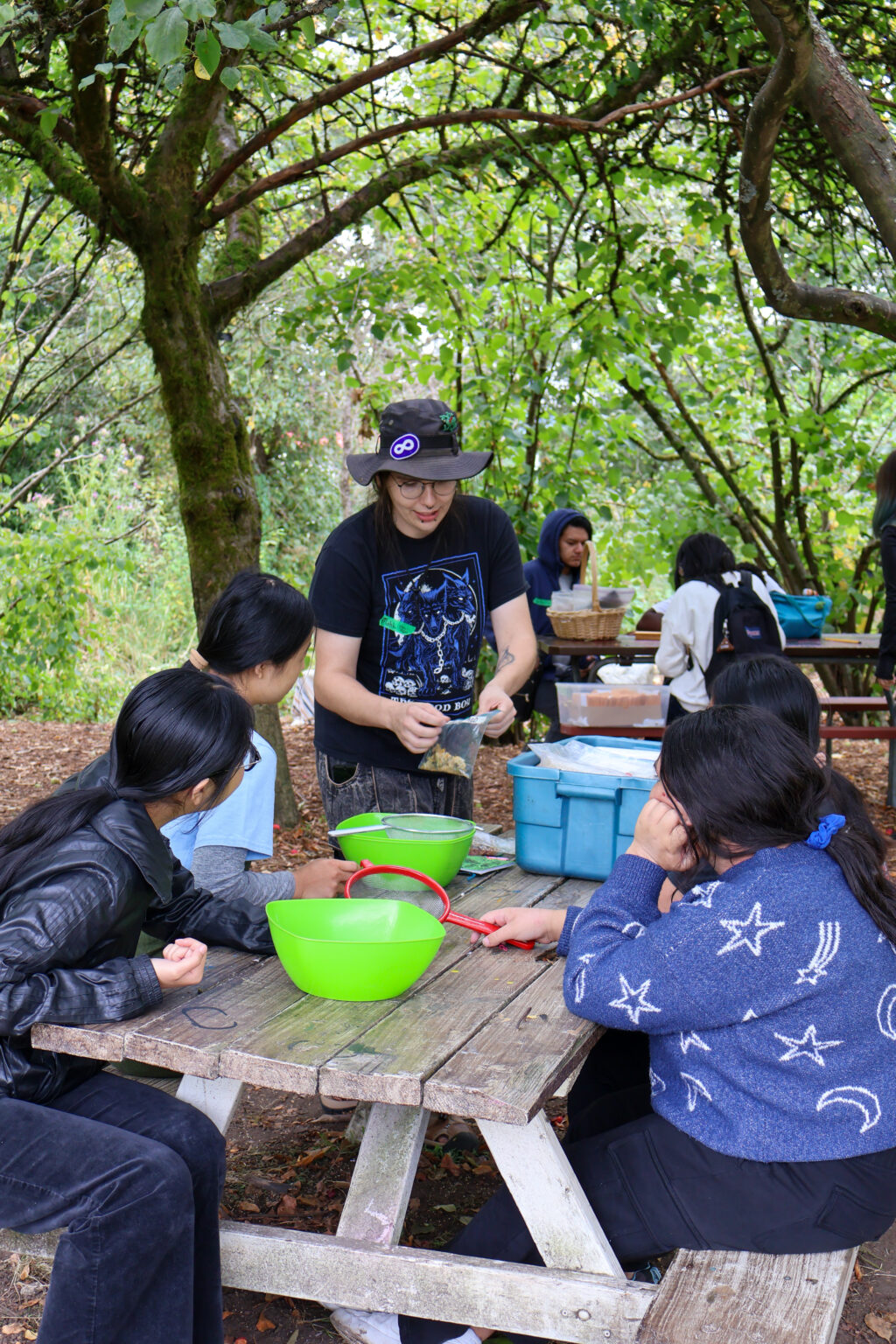 Empowering Youth to Care for Nature - Environmental Youth Alliance